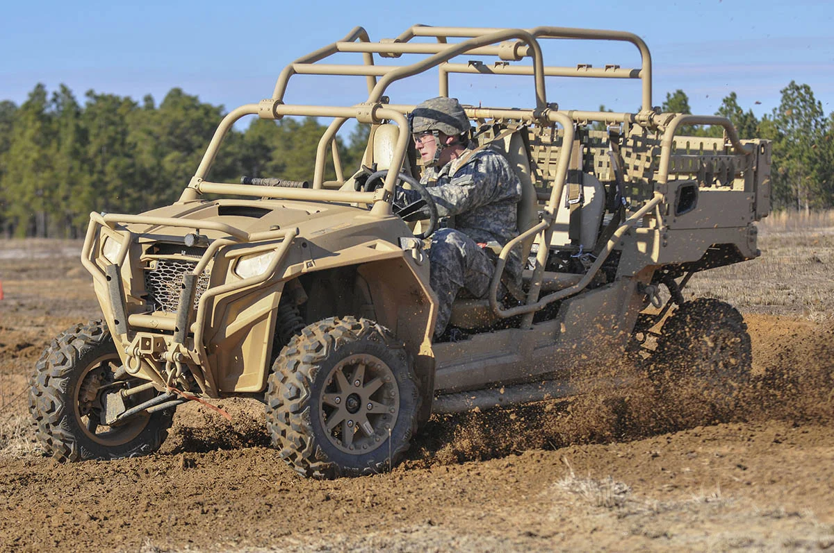 2017-2019 Military MRZR Clutch Upgrade Kit - DURACLUTCH